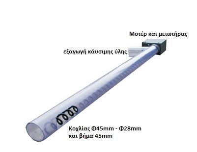 ΕΞΩΤΕΡΙΚΟΣ ΤΡΟΦΟΔΟΤΗΣ ΠΕΛΛΕΤ 25Watt - ΤΡΟΦΟΔΟΤΕΣ ΠΕΛΛΕΤ - ΣΙΛΟ ΓΙΑ ...